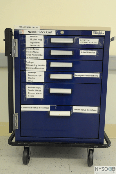 Equipment for Peripheral Nerve Blocks - NYSORA The New York School of ...