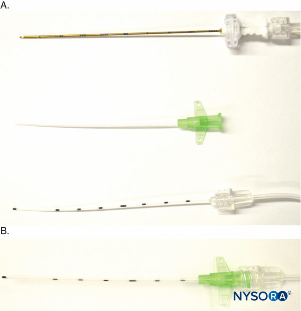 Equipment for Regional Anesthesia - NYSORA
