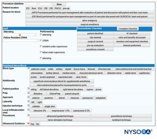 Monitoring, Documentation, and Consent for Regional Anesthesia ...