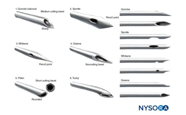 Anestesia Espinal - NYSORA