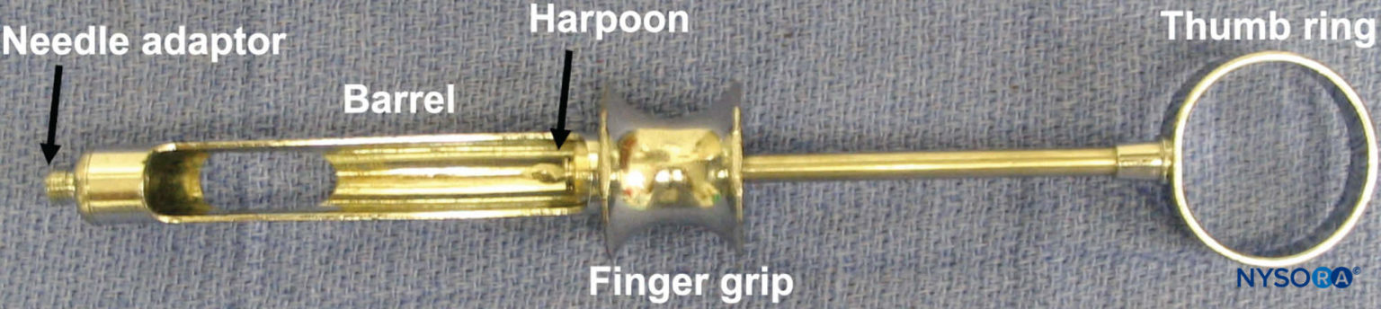 Oral & Maxillofacial Regional Anesthesia - NYSORA