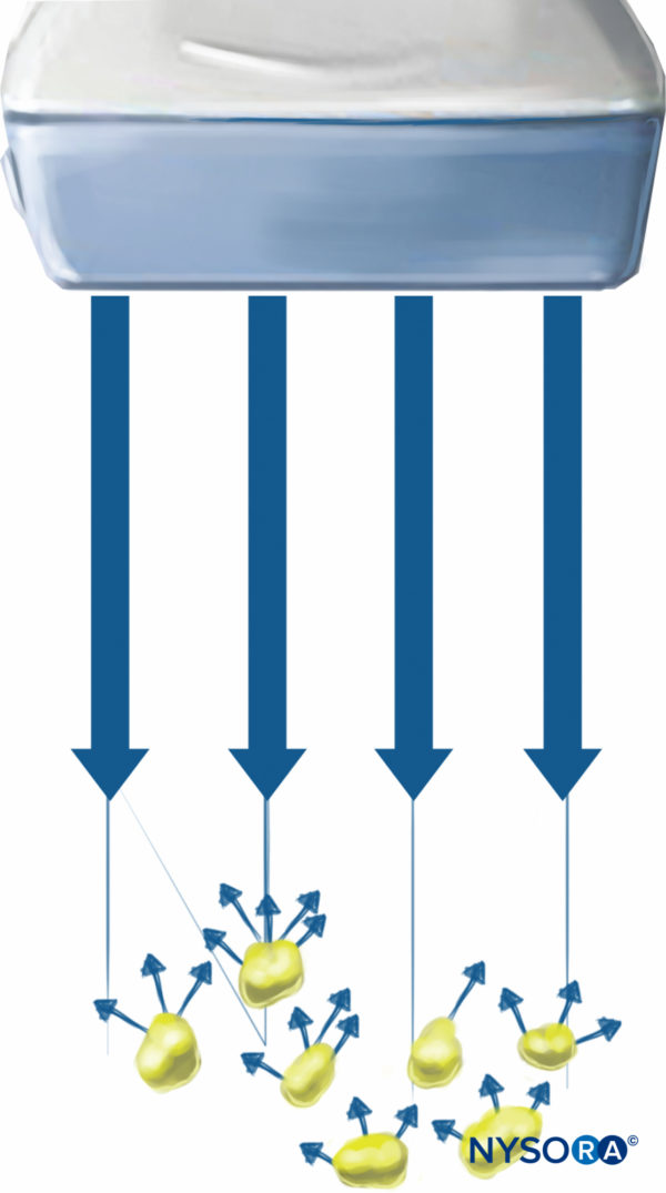Physics of Ultrasound - NYSORA