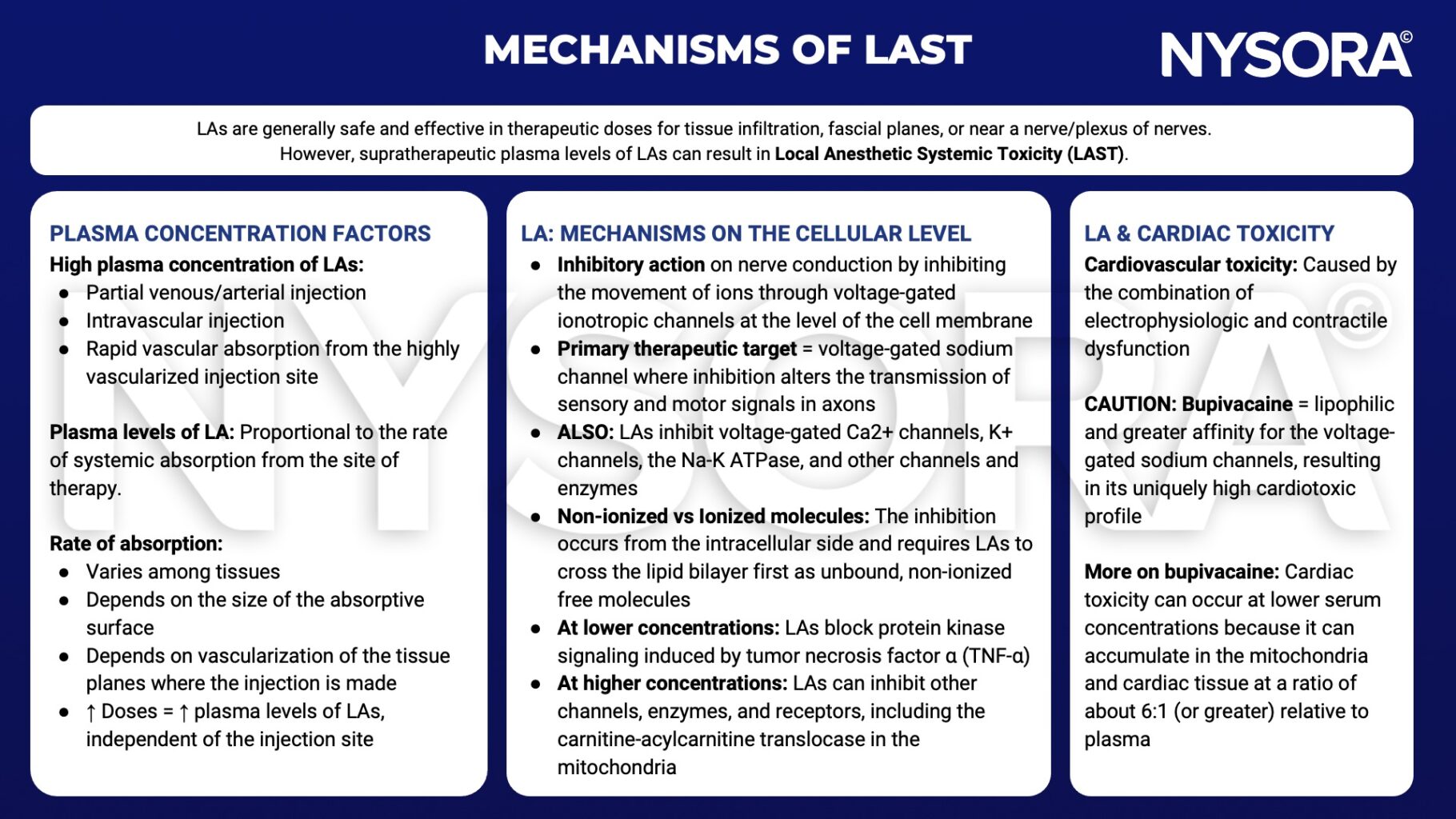 Local anesthetic systemic toxicity (LAST) - NYSORA