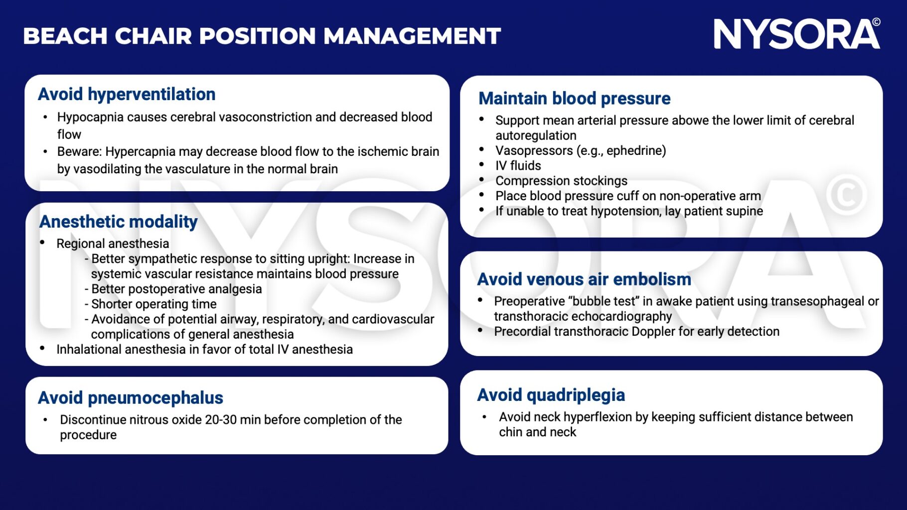 Beach chair position - NYSORA