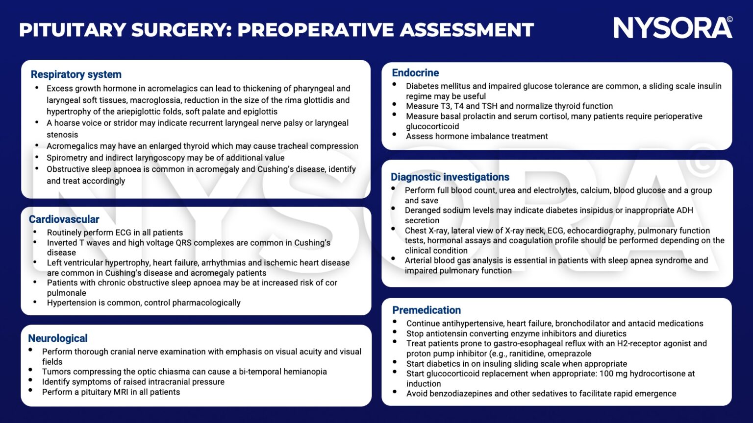 Pituitary surgery - NYSORA