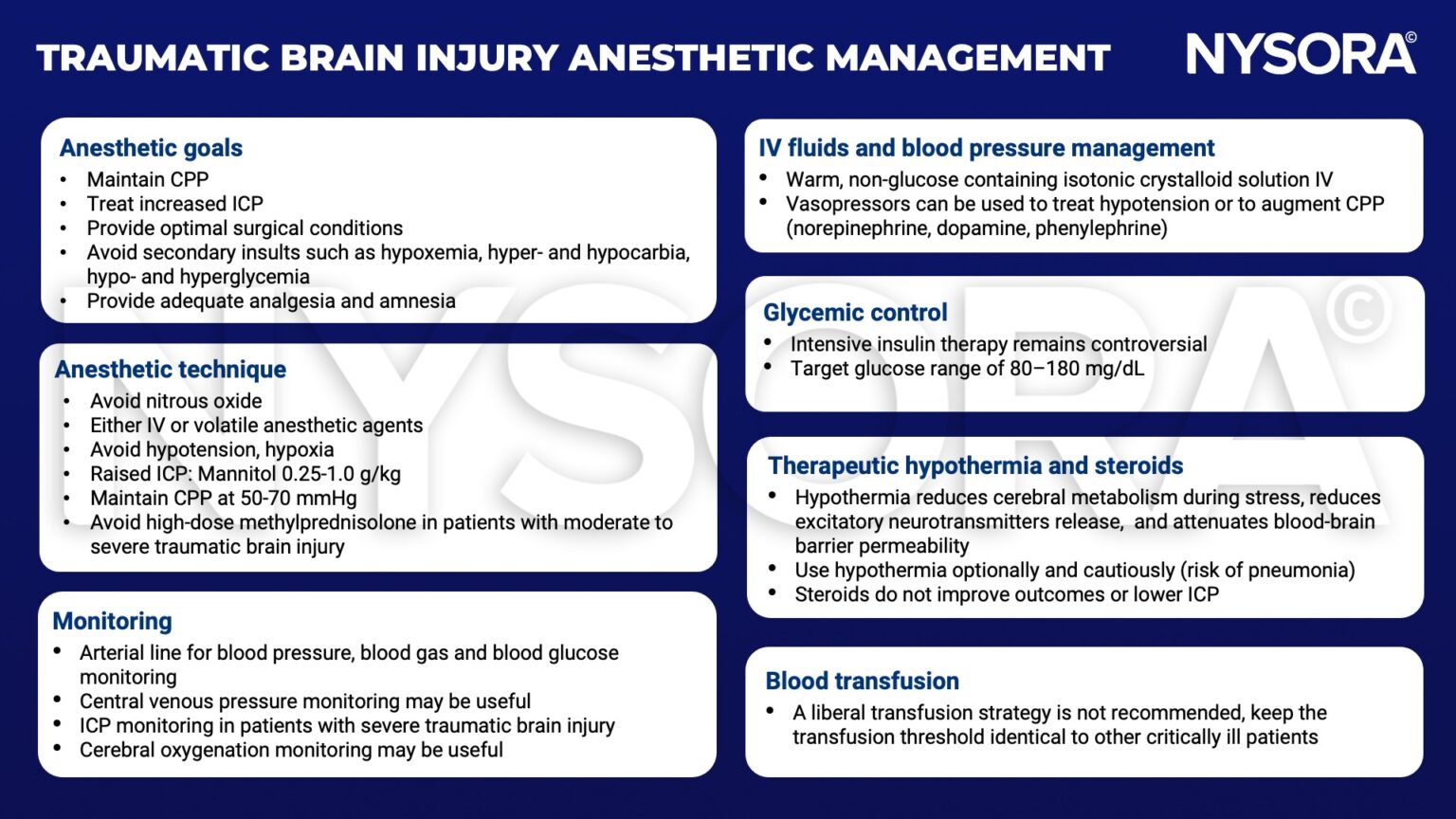 Traumatic Brain Injury NYSORA Traumatic Brain Injury NYSORA