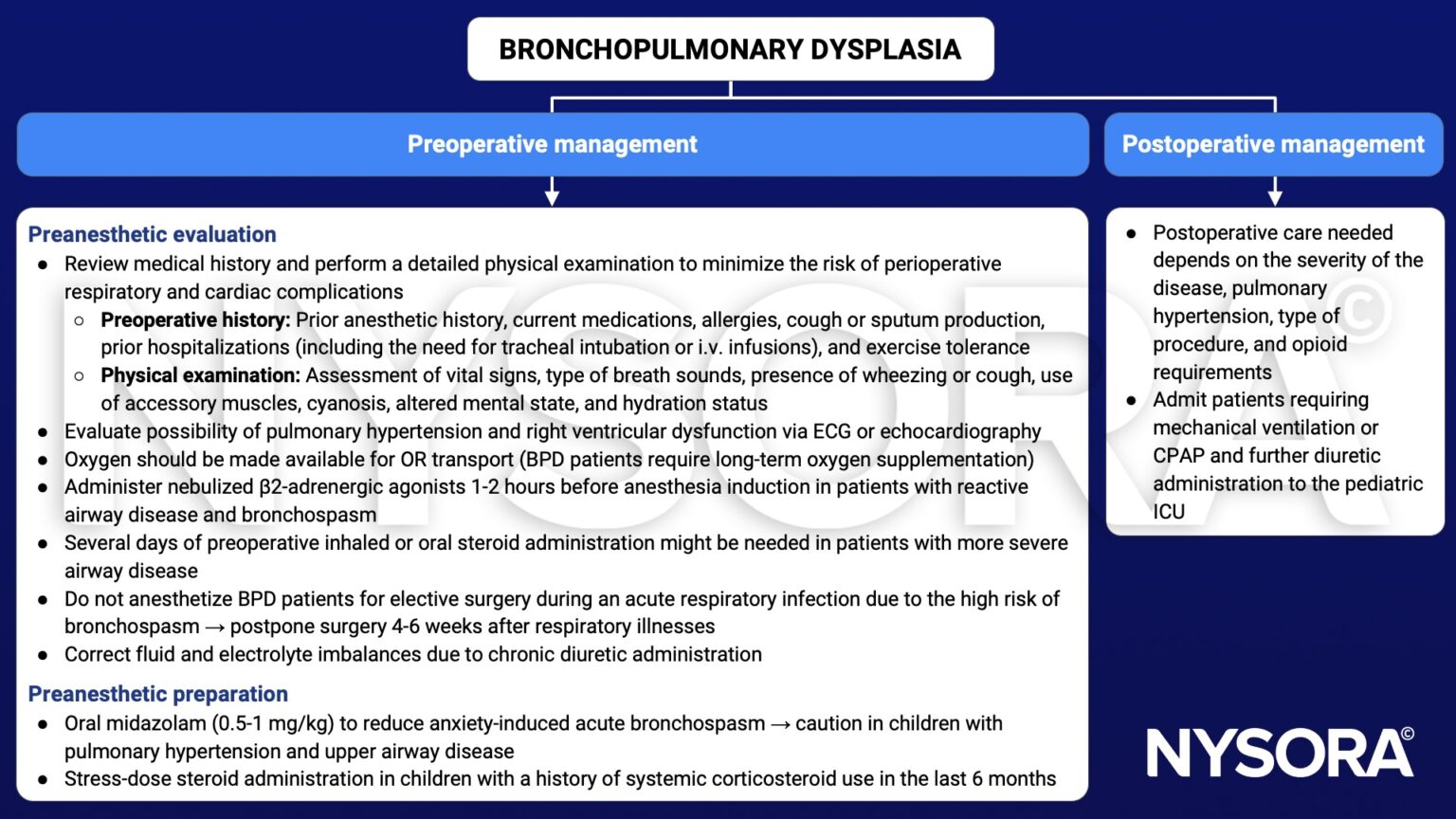 Displasia broncopulmonar - NYSORA