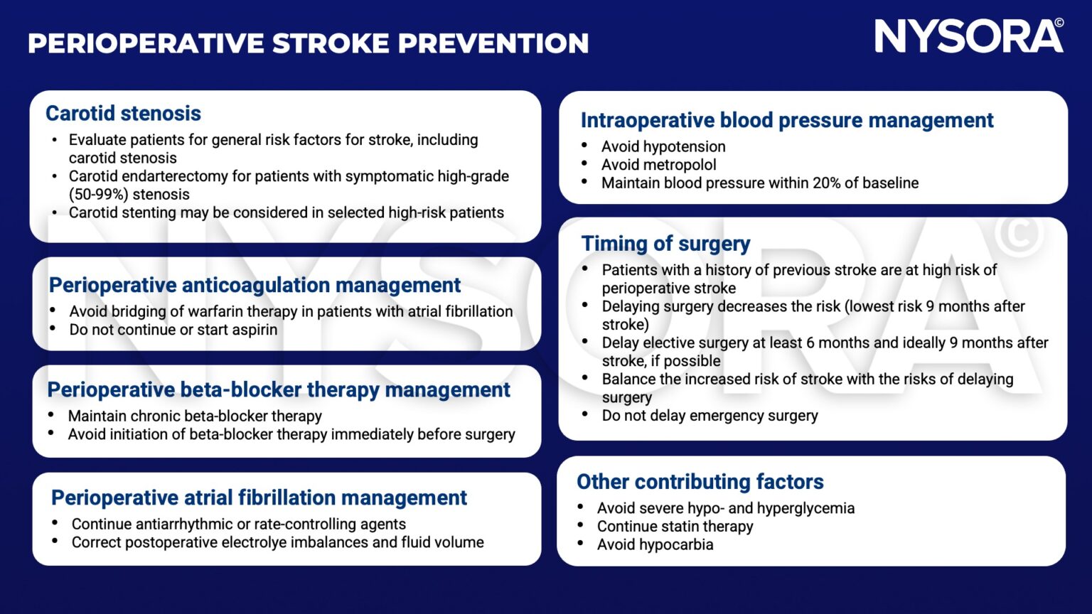 Perioperative stroke - NYSORA