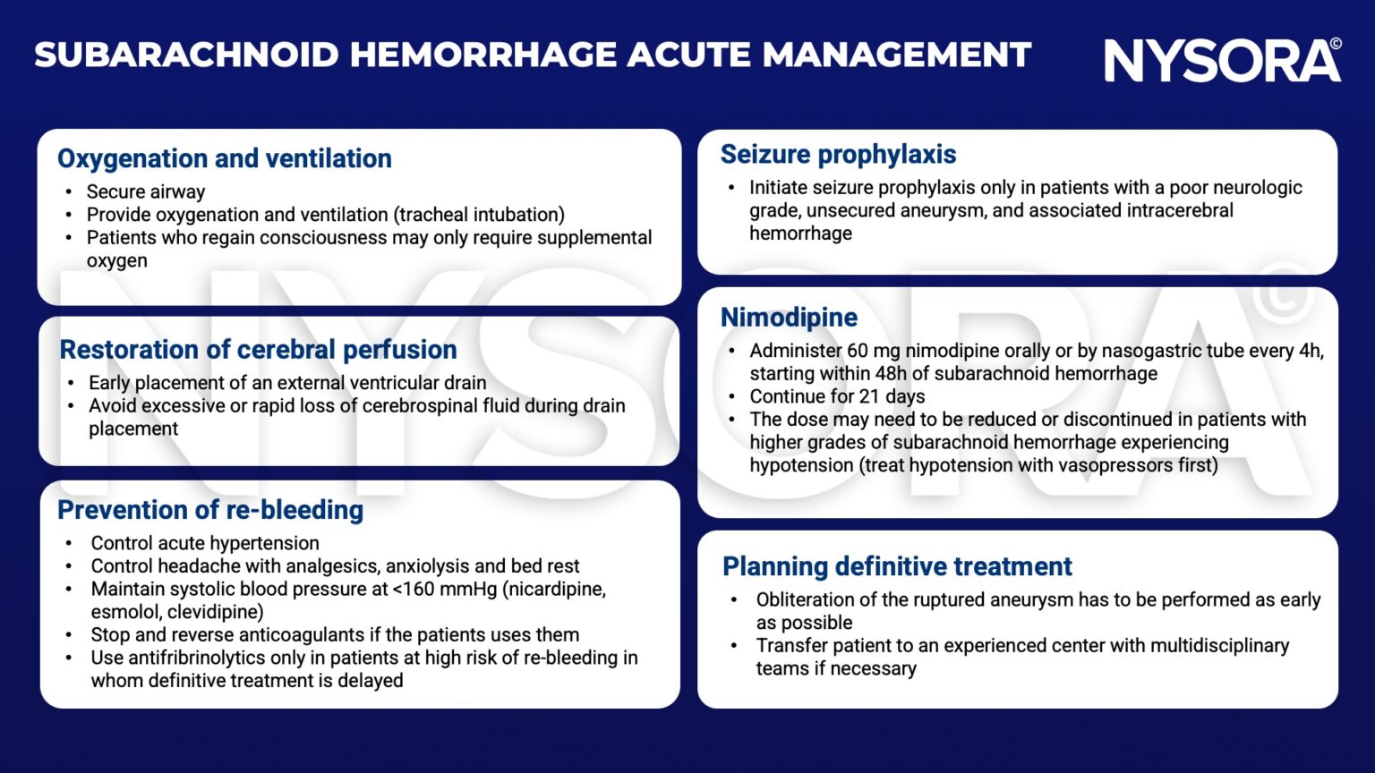 Subarachnoid hemorrhage - NYSORA