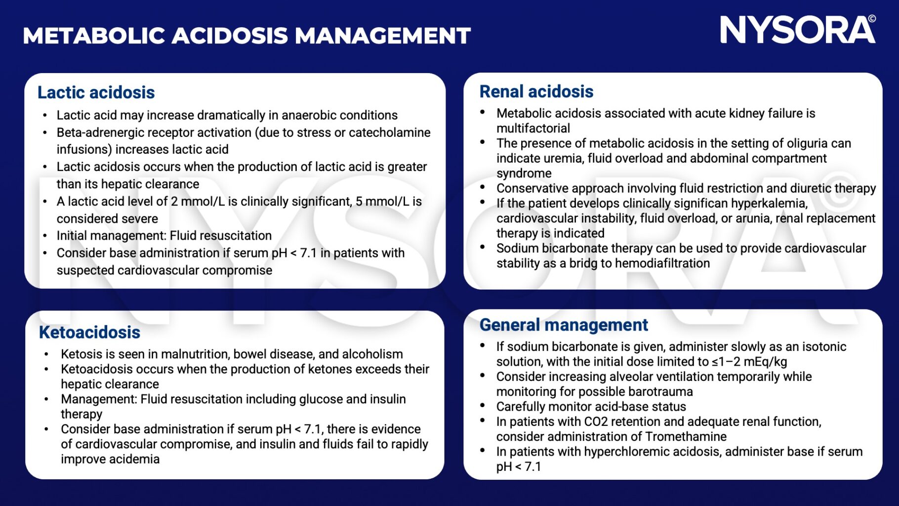 Metabolic acidosis - NYSORA
