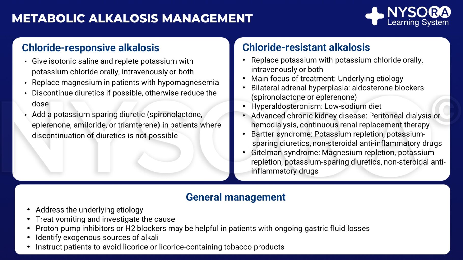 Metabolic alkalosis management - NYSORA | NYSORA