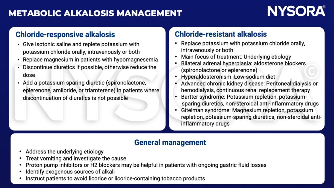 Metabolic alkalosis - NYSORA
