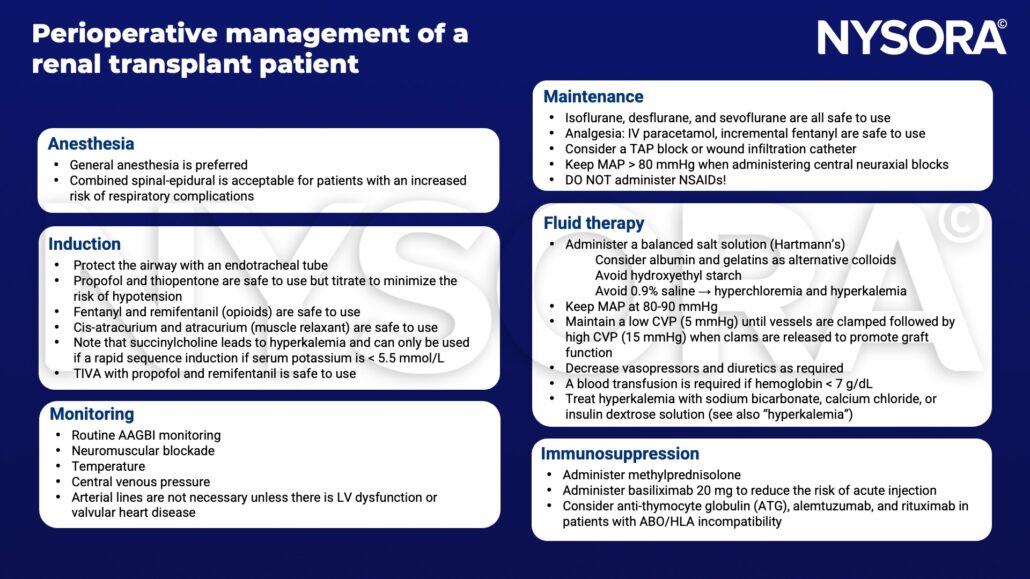 Renal transplant - NYSORA