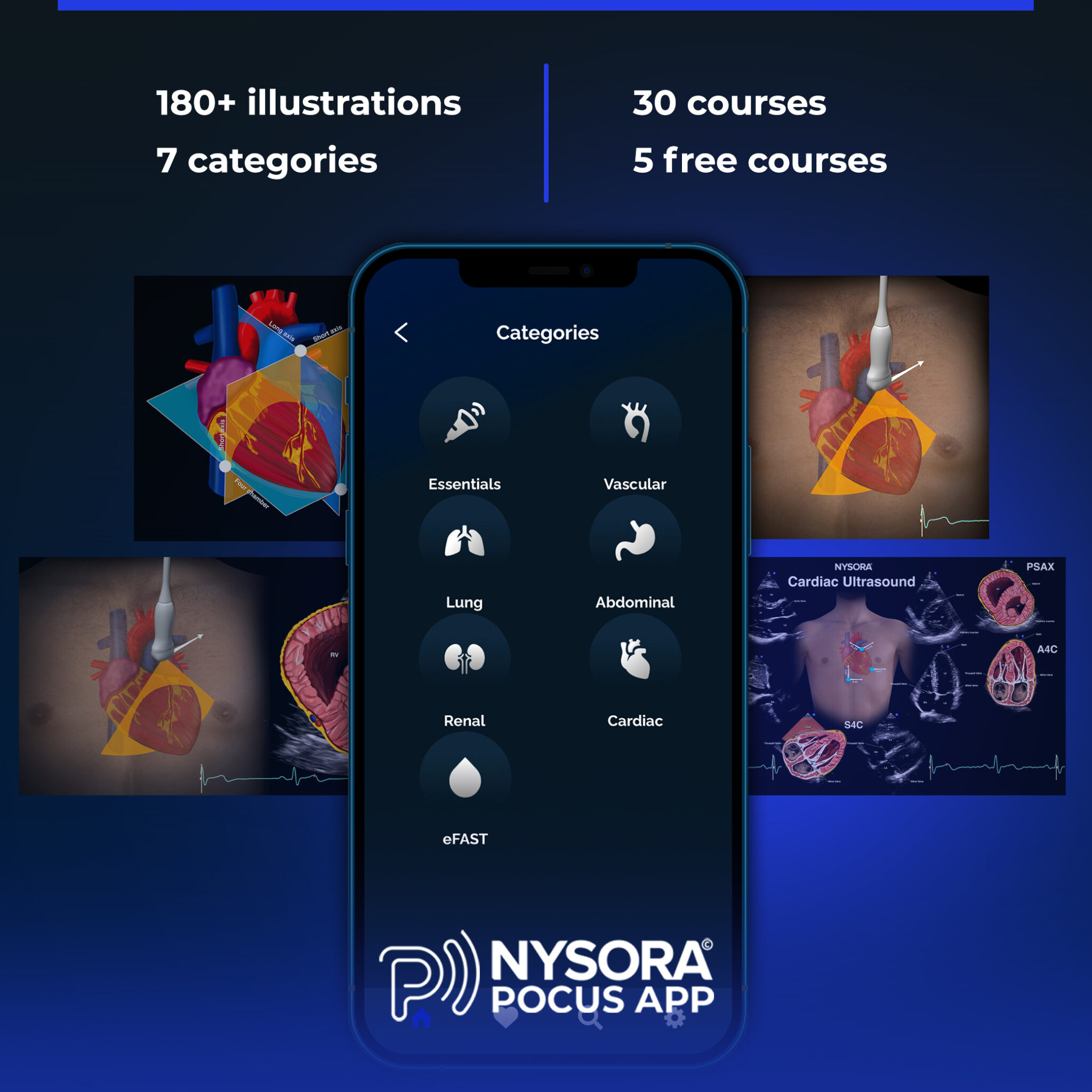 Anesthesia Summit: A New NYSORA Educational Classic - NYSORA