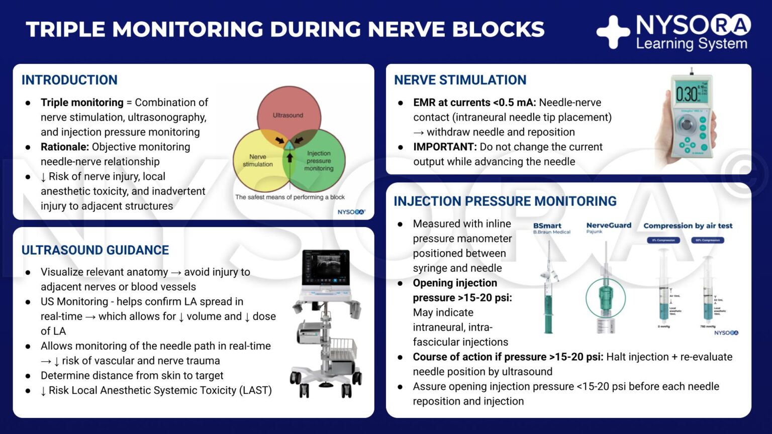 From the desk of Dr. Hadzic: The Case for Nerve Stimulators - NYSORA
