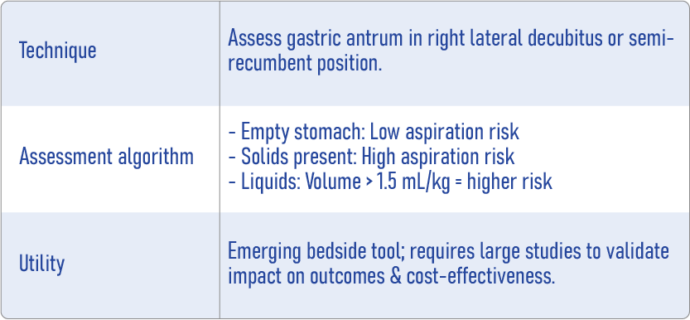 Glucagon-Like Peptide-1 Receptor Agonists in Perioperative Care - NYSORA